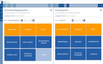 Een boete die je kan voorkomen | Compliance Management Framework
