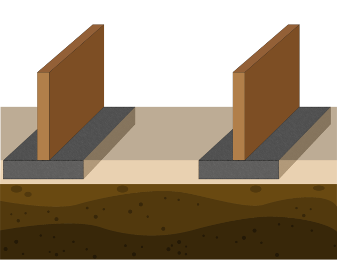 Wanneer heb je een fundering op staal nodig? | ConstructieShop.nl