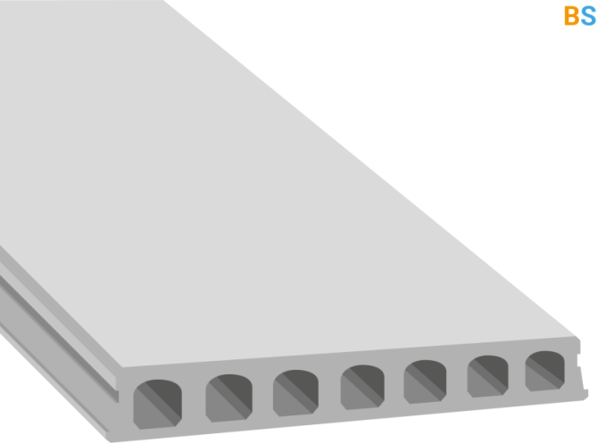 Wat is een Kanaalplaatvloer? | ConstructieShop.nl