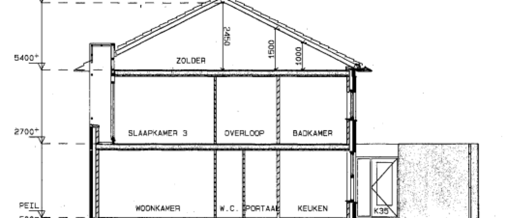 Wat is een verdieping?