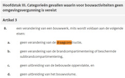 Raveelijzer of raveling maken | ConstructieShop.nl