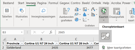 Een kaartgrafiek maken in Excel