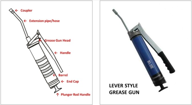 How to load a Grease Gun