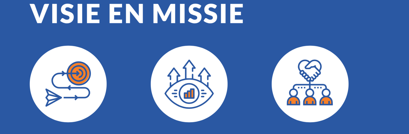 Wat is je missie/visie statement?