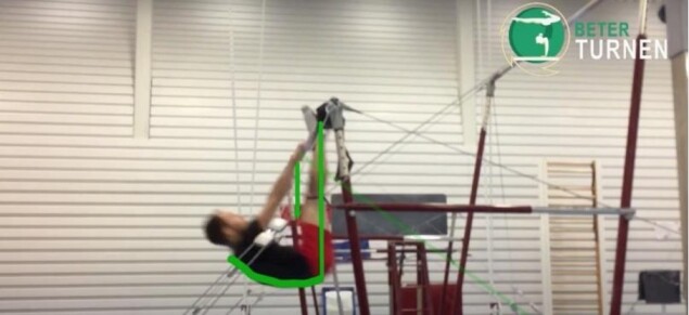 Kip Drills and Exercises - A Gymnastics Guide for Kipping