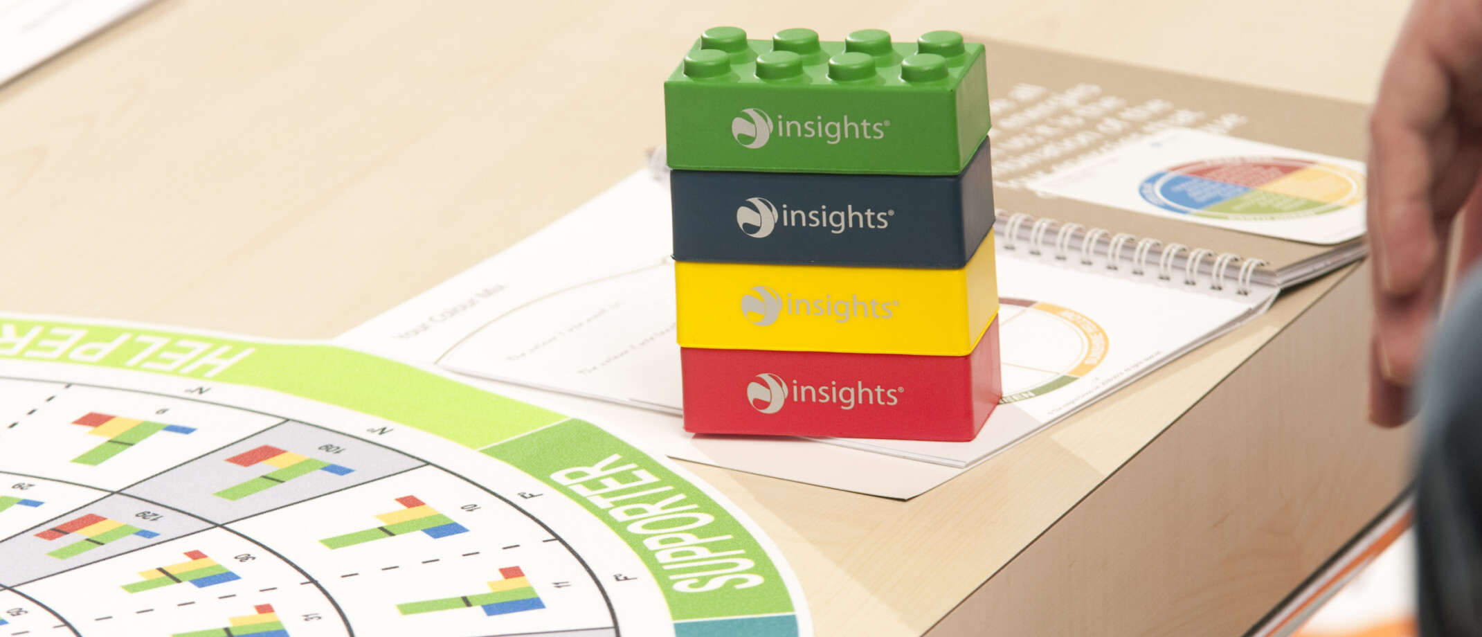 Alles over Insights Discovery