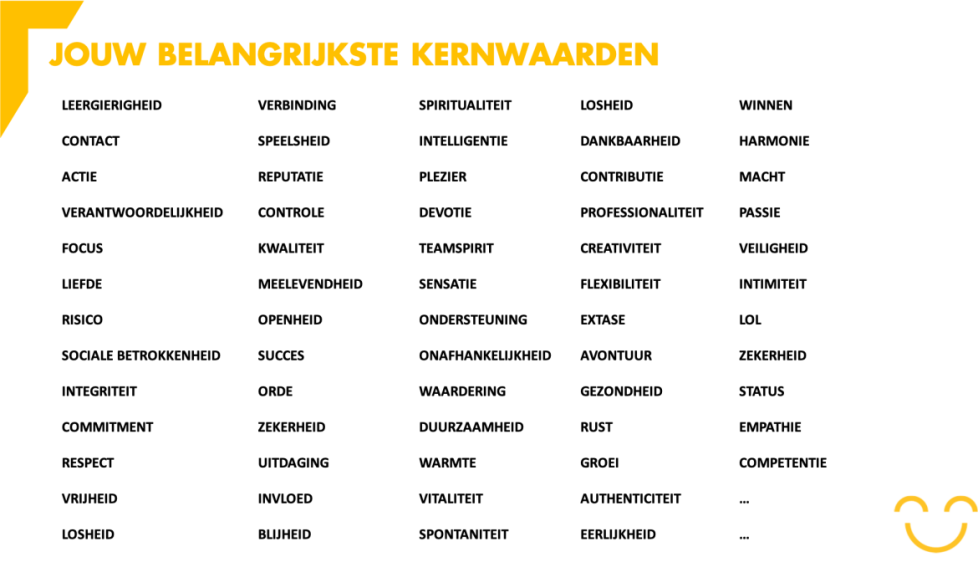 Hoe vind je je kernwaarden? Kom tot jouw kernwaarden met deze oefening