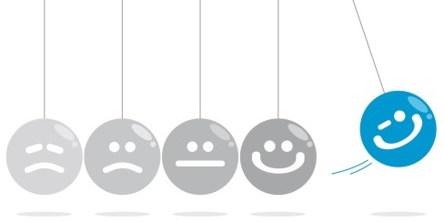 Waar ben jij tevreden over? | Happyfeed 32