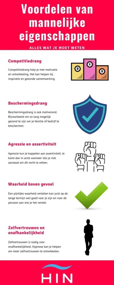 Mannelijke eigenschappen en hoe die een positieve invloed op je leven ...