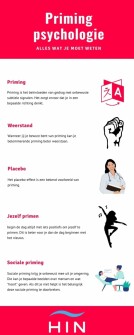 Priming psychologie: Hoe werkt het nu eigenlijk? | Het HIN