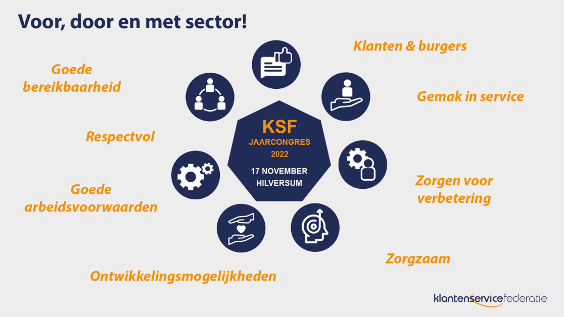 KSF Jaarcongres 2022