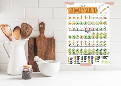 Eetschema's voor je baby. voor baby's van 4 tot 12 maanden.