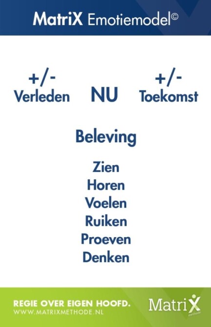 5 effectieve gesprekstechnieken (met voorbeelden) - MatriXmethode