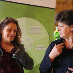 Over Ingrid Stoop en haar ontwikkeling - MatriXmethode