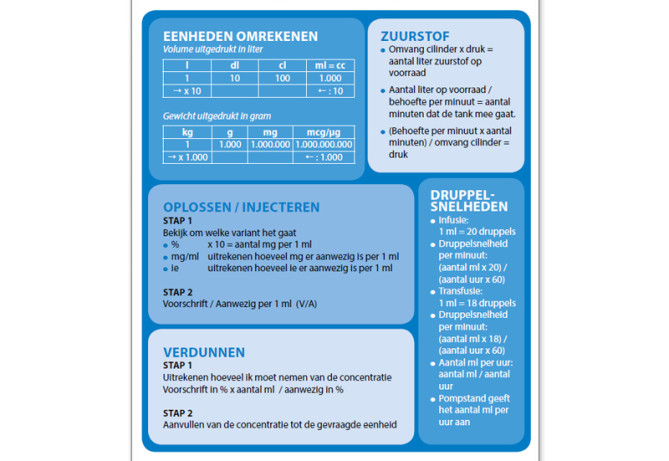 formuleblad medisch rekenen | Gratis Uitleg & Tips