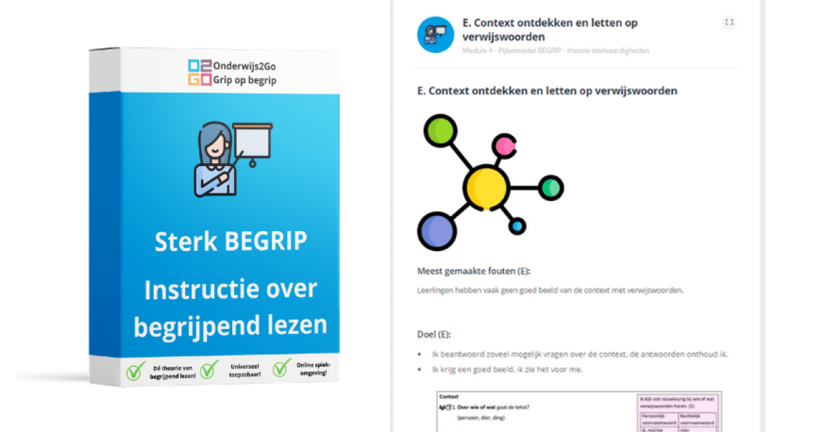 Pijlenmodel BEGRIP, het ideale denkkader voor begrijpend lezen