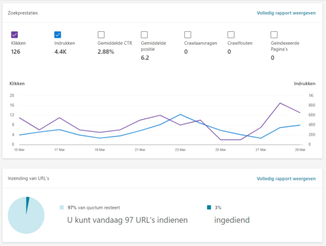 Hoe werkt de Bing Zoekmachine? [Uitleg, Features & Strategie]