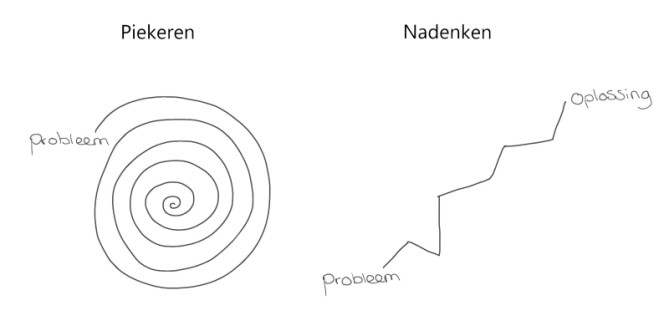 Piekeren - Wat is het en hoe stop je ermee in 5 stappen
