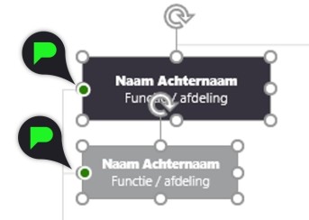 Organigram maken in PowerPoint - PPT Solutions