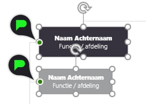 Organigram maken in PowerPoint - PPT Solutions