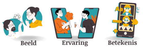 ABC van verhalen in organisaties