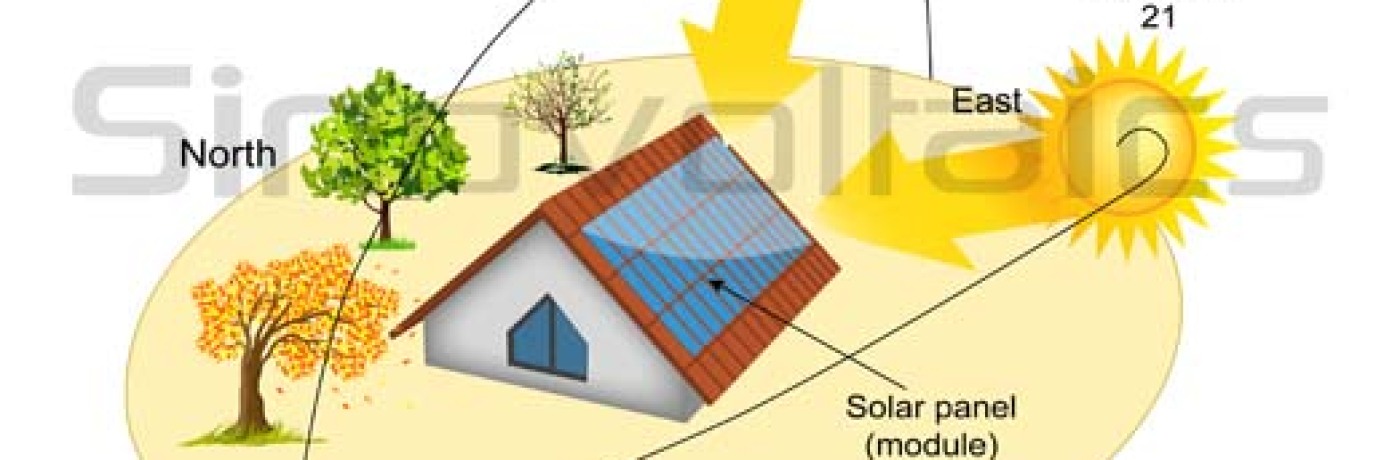 Solar Panel Direction: what direction should solar panels face?