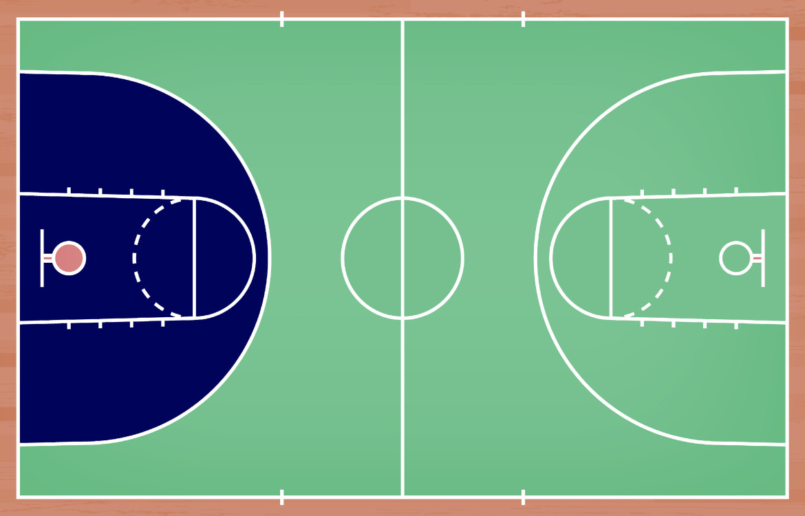 Hoe werkt de puntentelling bij basketbal? | Punten en scores basketbal