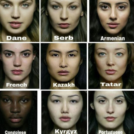 Hoe teken je een neus?