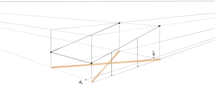 Oefenen met tweepuntsperspectief: puntenslijper