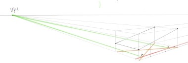 Oefenen met tweepuntsperspectief: puntenslijper