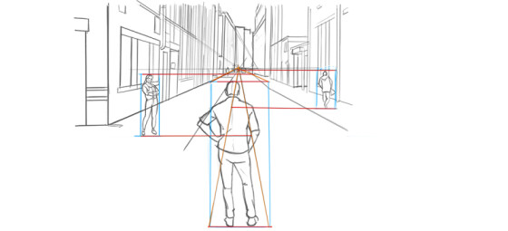 Waarom is perspectief leren tekenen belangrijk?