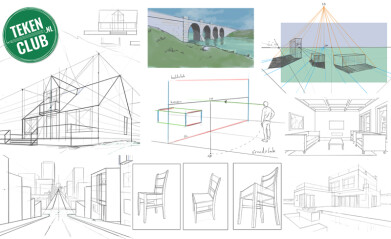 Waarom is perspectief leren tekenen belangrijk?