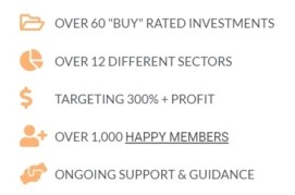 Capitalist Exploits Review 2025 | Insider Value Beleggen | Happy Investors