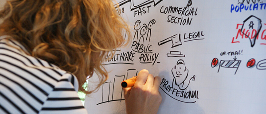 Waarom werken visuele meetings zo goed?