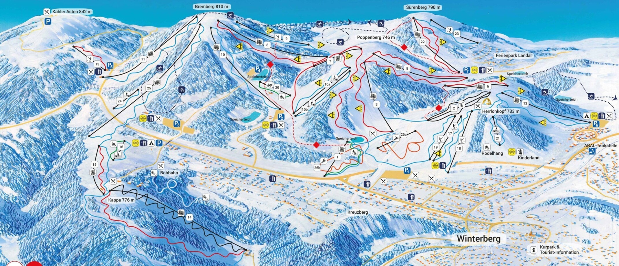 Megazipline Astenkick Winterberg