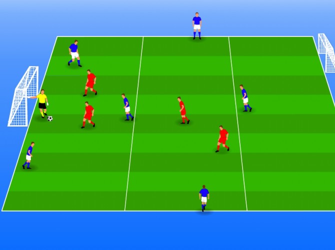 Oefenstof opbouw trainen | Het trainen van de opbouw bij voetbal