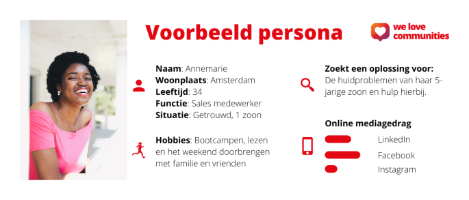 Wat is een persona en waarom is het handig om deze te gebruiken?