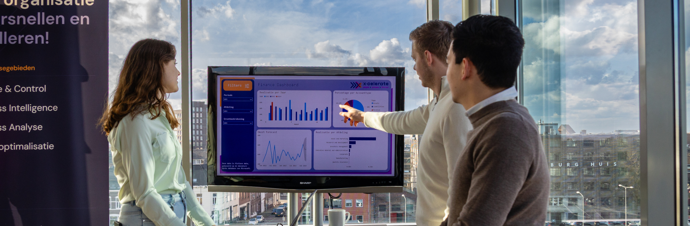 Wat is Power BI en hoe helpt het jouw organisatie groeien?